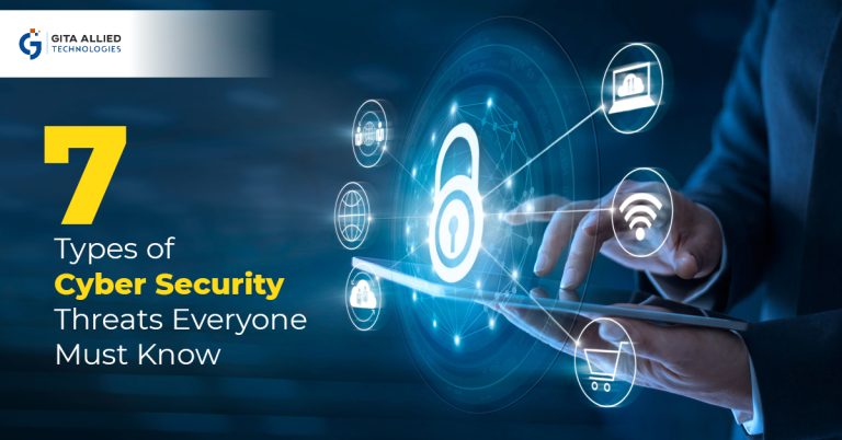 7 Types of Cyber Security Threats Everyone Must Know | Blog